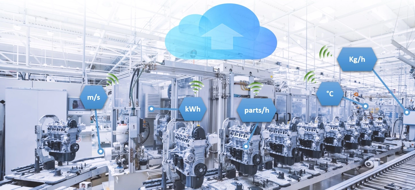 Importance of machine data collection